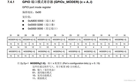 Gpio输出控制pb0 Lebbgpiob Moder Csdn博客
