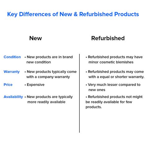 Noymi Waterproof Wireless Neckband K 65 Refurbished Noymi