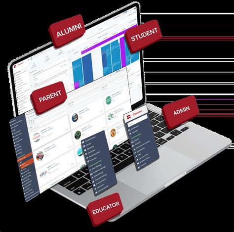 School Management Software Modules Classter