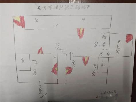 停课不停学上浦幼儿园幼儿绘制家庭消防逃生路线图 孩子