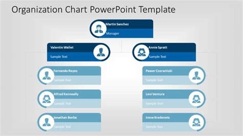 Organization Chart PowerPoint Template