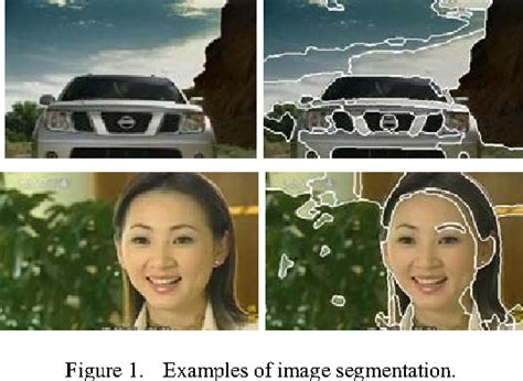 Figure 1 From An Improved Gmm Based Method For Supervised Semantic Image Annotation Semantic