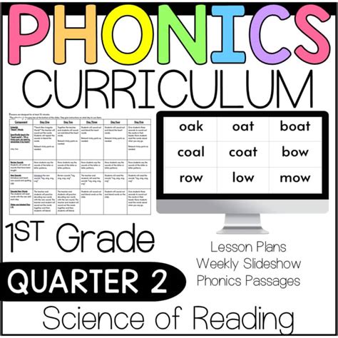 Quarter 2 First Grade Phonics Science Of Reading Phonics Program