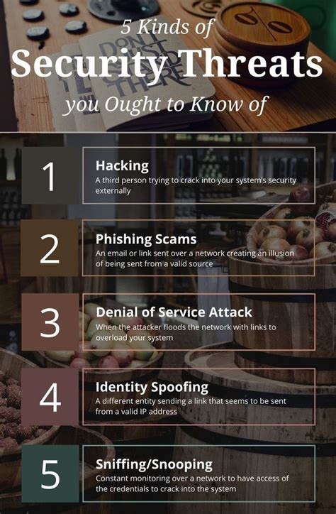Ways To Detect A Phishing Email With Examples Artofit