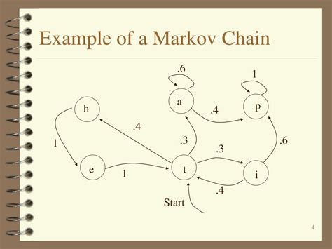PPT Statistical NLP Lecture 11 PowerPoint Presentation Free