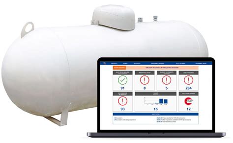 Schedule Your New Functionality Demonstration P3 Propane Safety