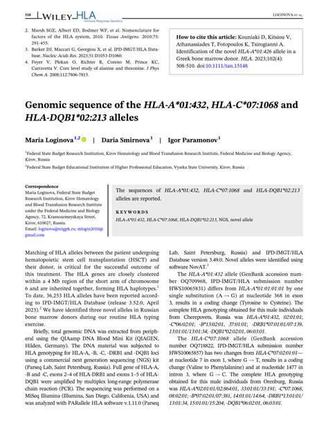 Genomic Sequence Of The Hla‐a 01 432 Hla‐c 07 1068 And Hla‐dqb1 02 213 Alleles