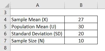 Hypothesis Testing Formula Calculator Examples With Excel Template