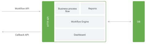 Optimajet Software Sources Software Sources