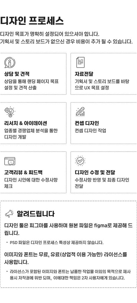 모바일 1세대 디자인너가 제작해드립니다 80000원부터 시작 가능한 총 평점 5점의 디자인 웹·모바일 디자인 Ui·ux디자인 서비스 프리랜서마켓 No 1 크몽