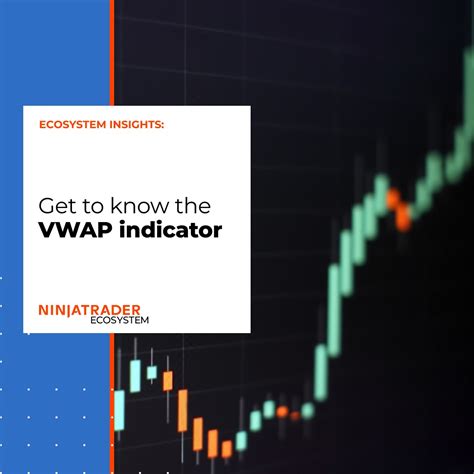 The Volume Weighted Average Price Ninjatrader Ecosystem