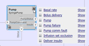Design Insulin Infusion Pump Using Model Based Systems Engineering Matlab Simulink
