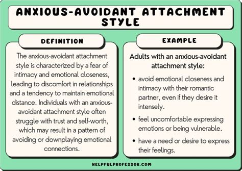 Anxious Avoidant Attachment Style 10 Examples And Definition 2025