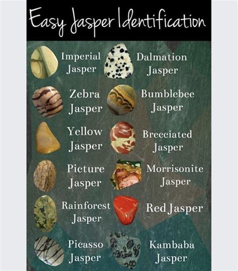 Different Types Of Jasper Rocks