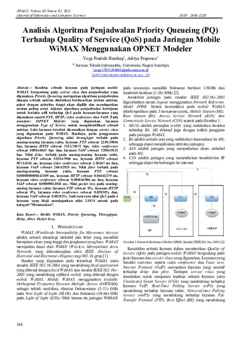 Doc Analisis Algoritma Penjadwalan Priority Queueing Pq Terhadap