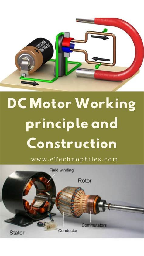 DC Motor Working Principle And Construction With Diagram Explanation Electronics Mini Projects