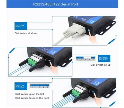 Convertidor Serial Ethernet Rs 485 Rs 232 Modbus Rtu Tcp Plc En Venta En Guayaquil Guayas Por