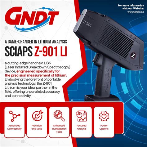 Sciaps Inc On Linkedin Sciaps Libs Analyzers Lithium Mining