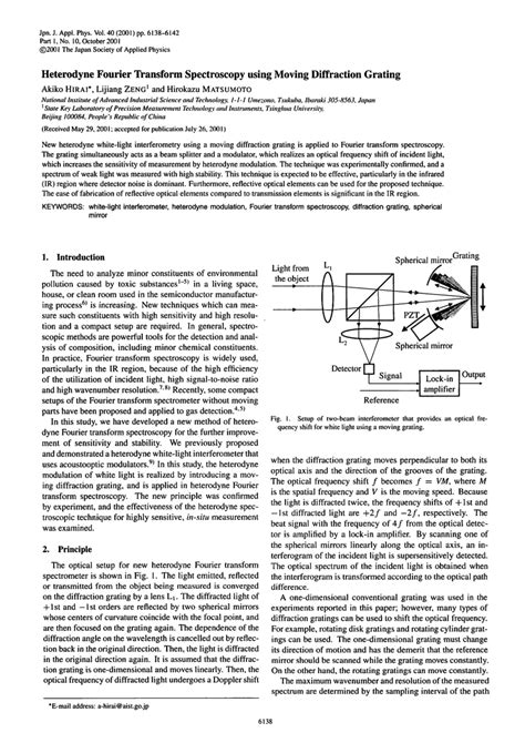 Pdf Heterodyne White Light Interferometer Using Optical Grating