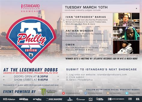 Propellerhead Recycle Producer Talkmzaer