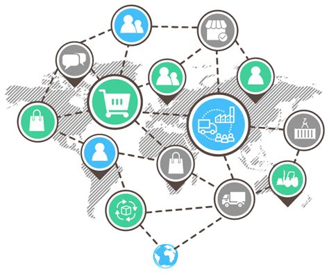 Graph Databases In Depth Analysis By Saifullah Hakro Medium