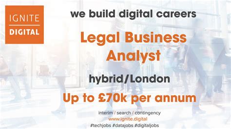 Ignite Digital Talent On Linkedin Legaltech Legaloperations Law