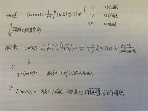自相关系数 Csdn博客