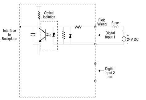 8 Digital Input Circuit With Flow Chart Of Operation Download