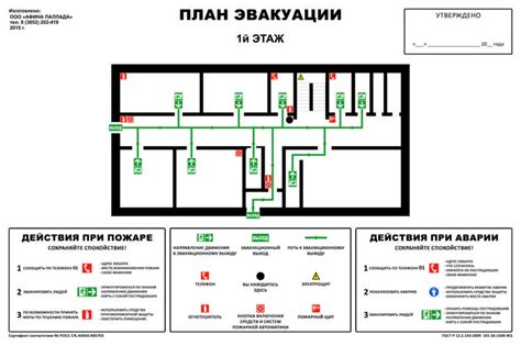 Зачем нужен план эвакуации людей при пожаре