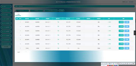 基于的企业人事管理系统的设计与实现源码开题现代企业人事管理信息系统的设计与实现 Csdn博客