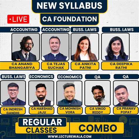 Swapnil Patni Classes All Subject Combo Classes For Ca Foundation