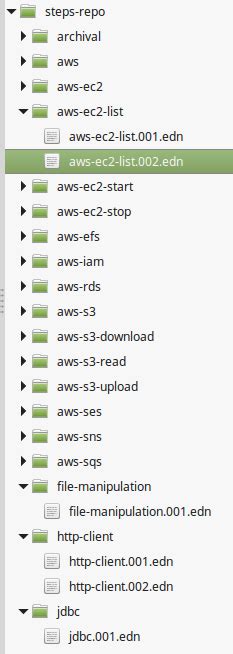 Adding Custom Step Types And Icons To Gui · Commsortitanoboa Wiki · Github