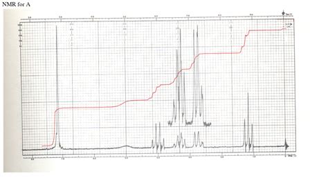 Solved Based On The Problem Described Below And Chegg