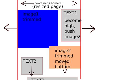 How To Build A Literal Array In Google Sheets Using A Range Of Cells Stack Overflow