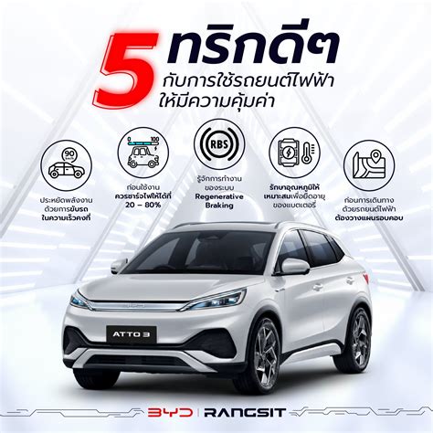 5ทริกดี ๆ กับ การใช้รถยนต์ไฟฟ้าให้มีความคุ้มค่า Byd Rangsit Byd