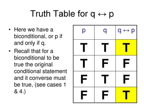 Truth Tables Continued Ppt Download