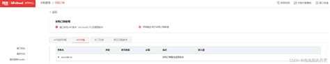 C拼接jsonc数据迁移拼json串 Csdn博客