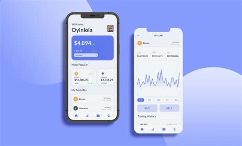 Design Mobile App Ui Design And Ux Experience Using Figma By Designmajesty Fiverr
