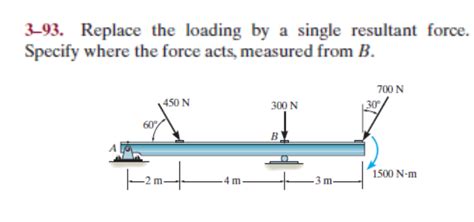 Solved 3 93 Replace The Loading By A Single Resultant