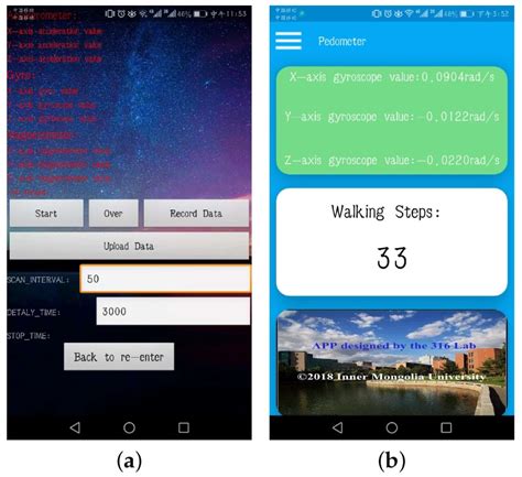 a novel walking detection and step counting algorithm using unconstrained smartphones pmc