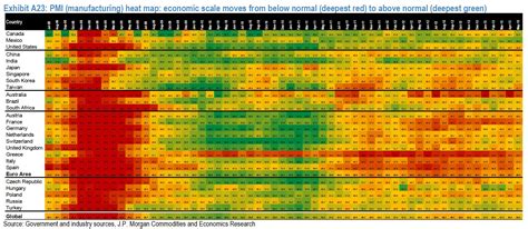 Heat Map Color Data Visualization Heat Map Visualisat Vrogue Co