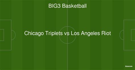 Axscore Chicago Triplets Vs Los Angeles Riot Livestream H2h And