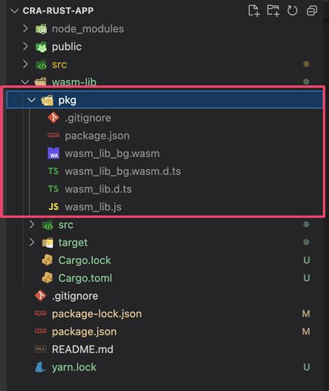 Rust X React Buckys Code Journey