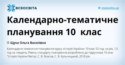 Календарно тематичне планування 10 клас Робоча програма Історія України