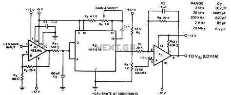 Digital Frequency Meter Under Frequency Meter Circuits 13459 Next Gr