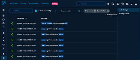 Activity Monitoring OpenCTI Documentation