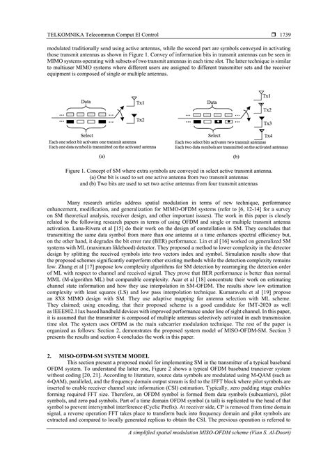 A Simplified Spatial Modulation Miso Ofdm Scheme Pdf
