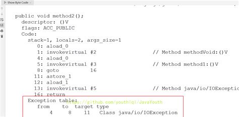 JavaYouth docs JVM JVM系列 第 章 虚拟机栈 md at main youthlql JavaYouth GitHub
