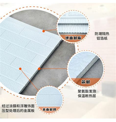 써모 사이딩 10개세트 메탈 건축 외장재 판넬 마감재 외벽 패널 부자재 벽블럭 티몬