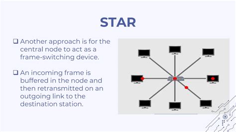 computer network introduction classification network topology pptx